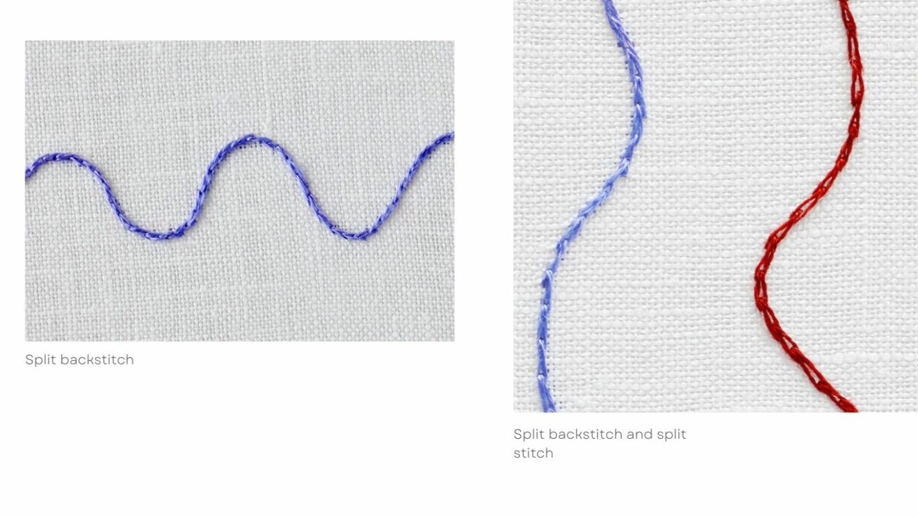 Backstitch and its variations: Stitches from the Backstitch family