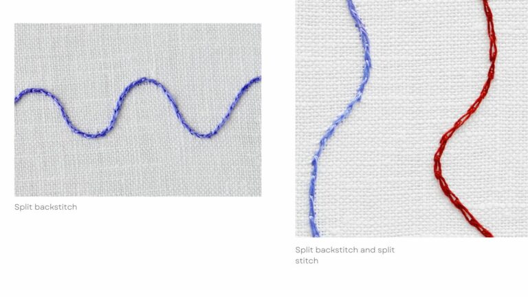 Backstitch and its variations: Stitches from the Backstitch family