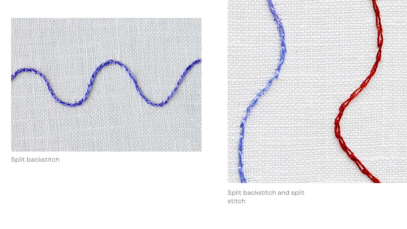 Backstitch and its variations: Stitches from the Backstitch family