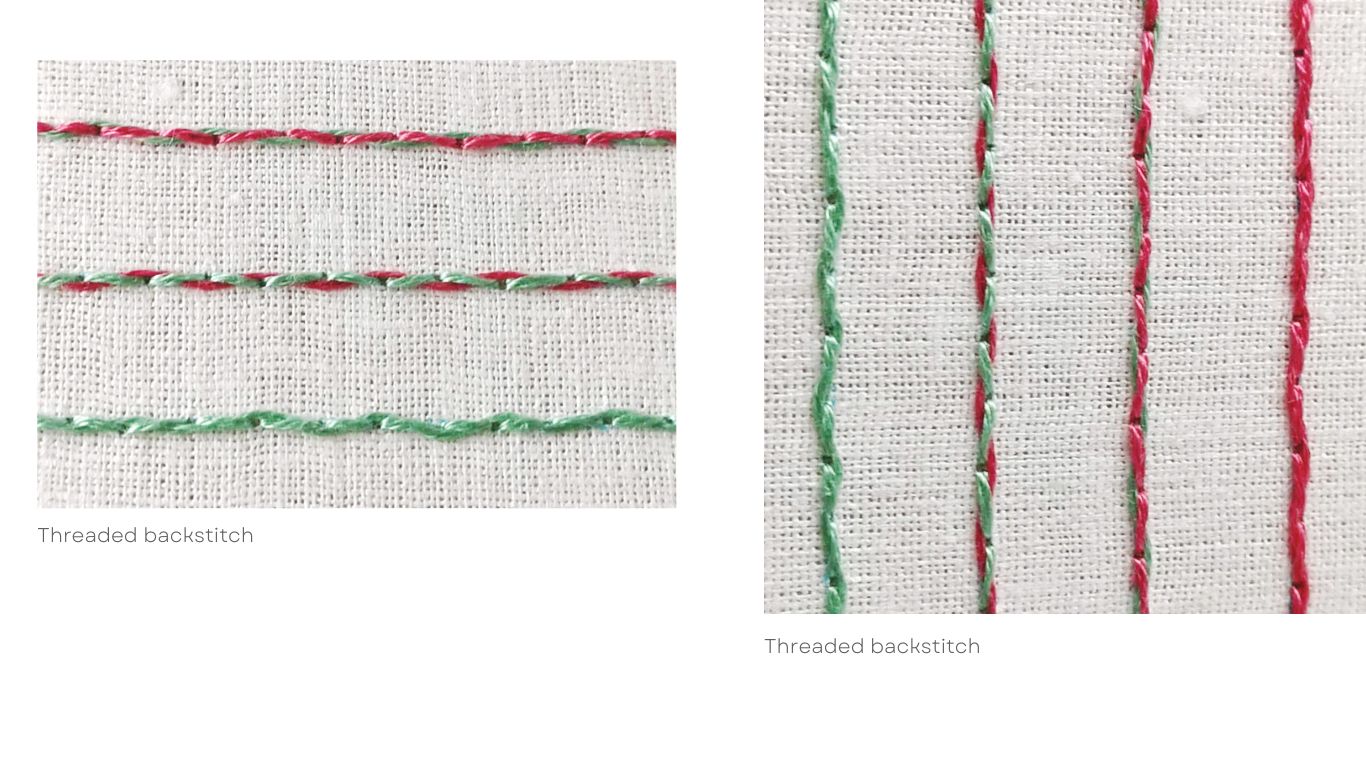 Backstitch and its variations: Stitches from the Backstitch family