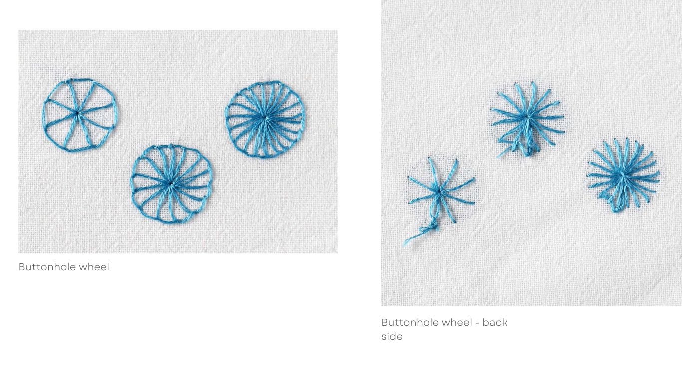 Buttonhole wheel stitch - hand embroidery tutorial