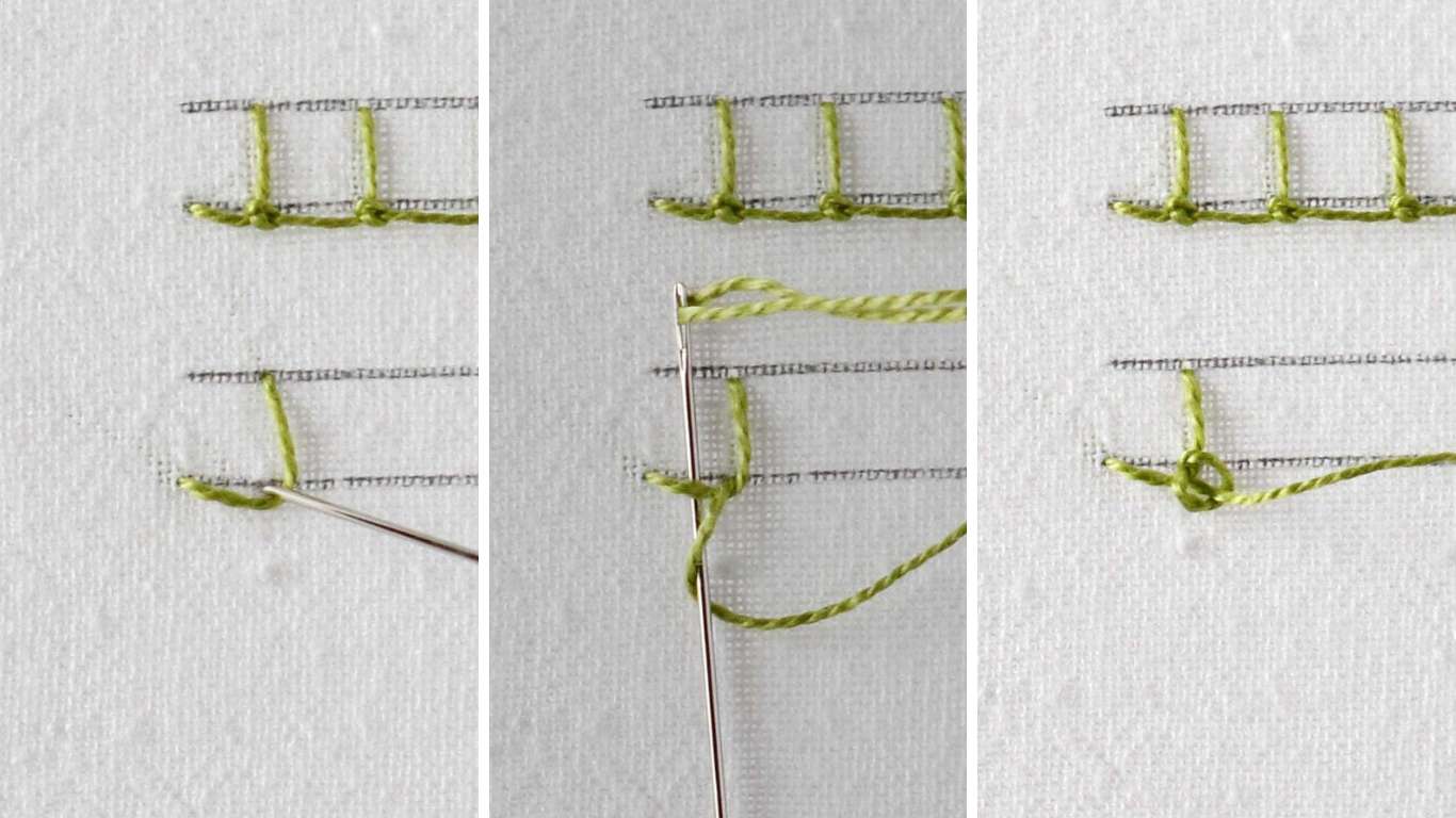 Antwerp edging - Practical Embroidery online school