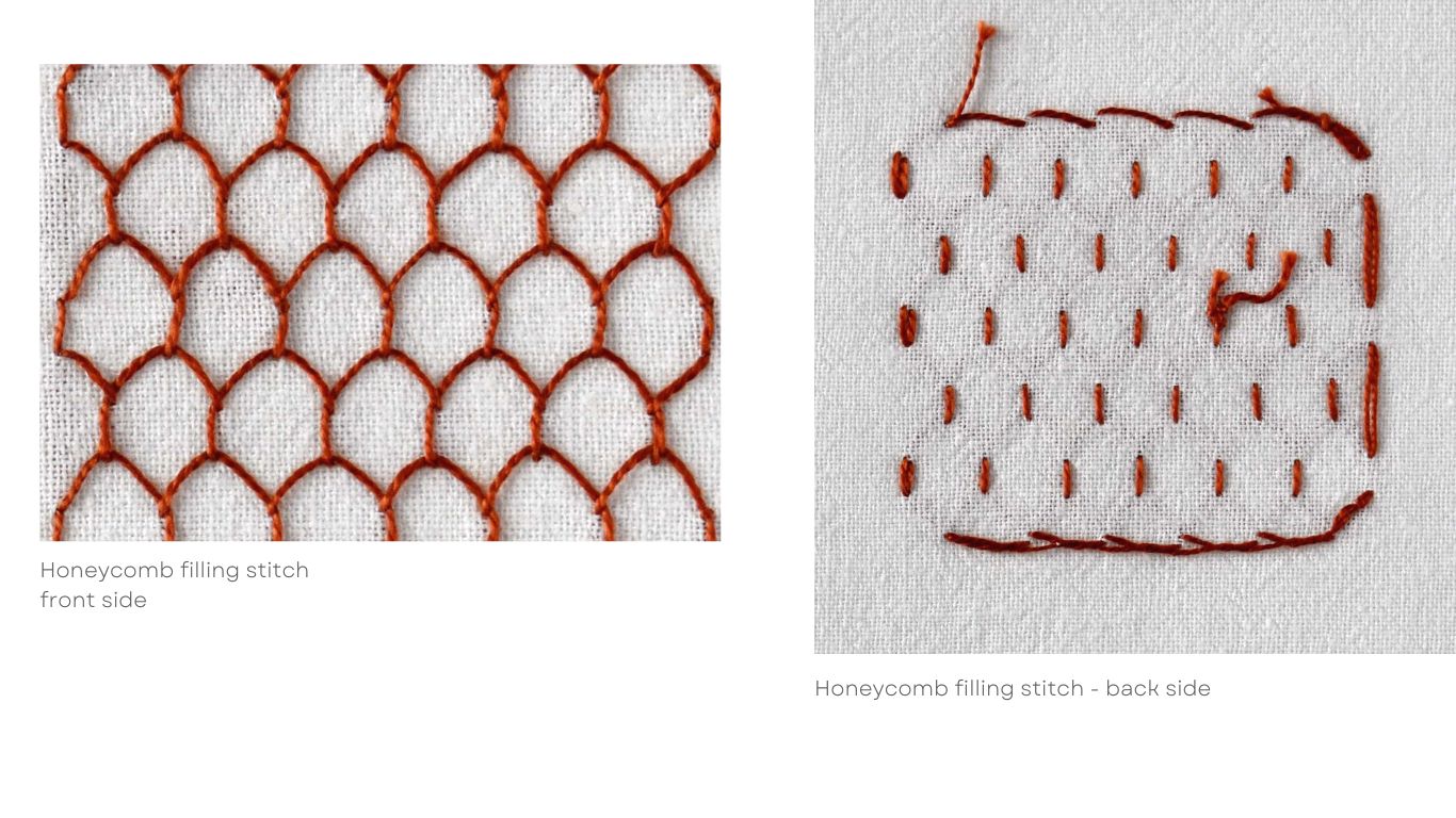 Honeycomb filling stitch - Practical Embroidery online school