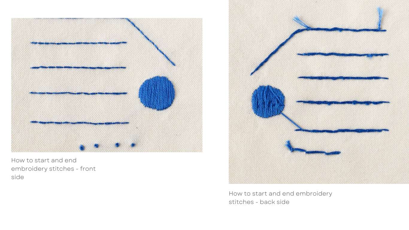 How to Start and End Embroidery Stitches