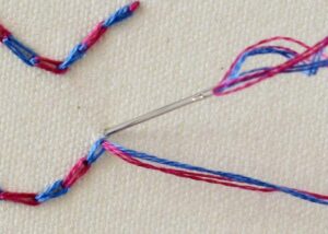 Magic Chain Stitch: The Library of Embroidery Stitches