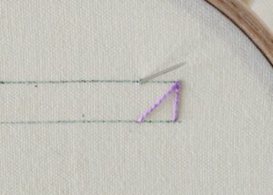 Zigzag Stitch : Library of Embroidery Stitches