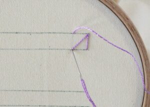 Zigzag Stitch : Library of Embroidery Stitches