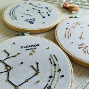 Zodiac Embroidery Designs: Astrology Inspired Patterns
