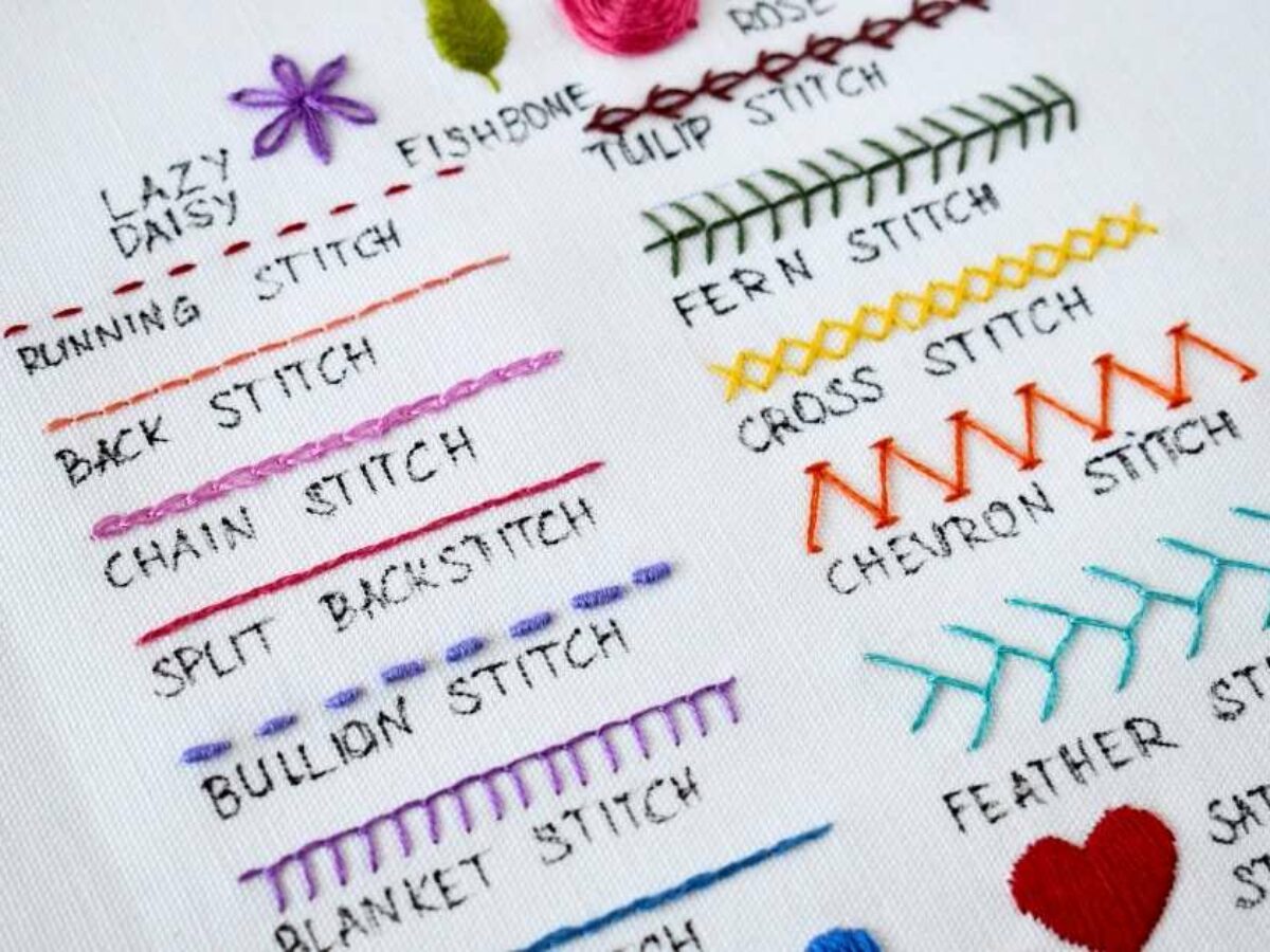 Basic Embroidery Stitches For Beginners Basic Embroidery Stitches For